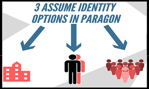 3 Assume Identity Options* - MiRealSource - Michigan's Best Source for ...